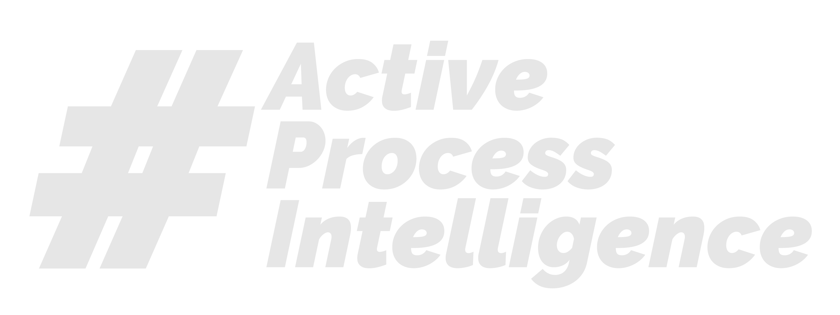 Webinar with Live Demo | ValueStory Sales&AfterSales: Data-driven value ...